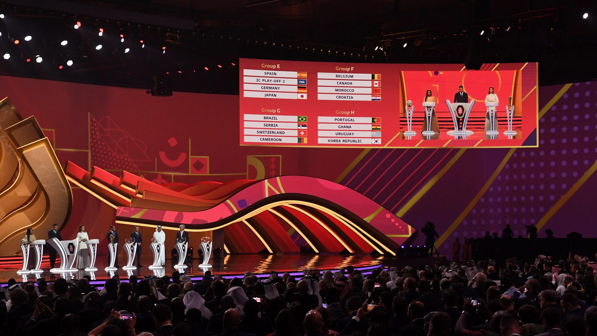 Sorteo Mundial 2026: Cuándo es, en dónde, reglas para los grupos y ...